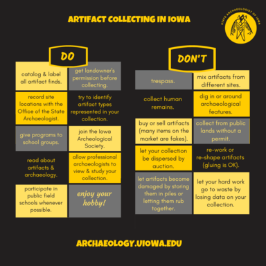 Collecting Artifacts | The Office of the State Archaeologist - Office ...